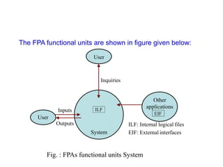 chapter FP Analysis .pptx