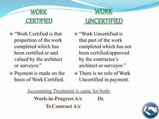 Contract and Job costing | PPTX