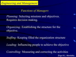 Industrial Organization and Management Chapter I.ppt