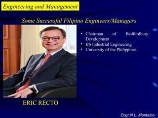 Industrial Organization and Management Chapter I.ppt