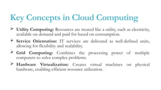 Chapter I Introduction to Cloud Computing.pptx
