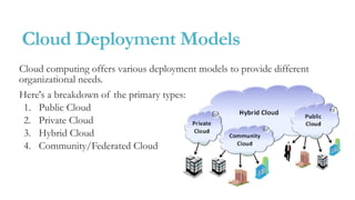 Chapter I Introduction to Cloud Computing.pptx