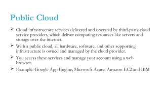 Chapter I Introduction to Cloud Computing.pptx