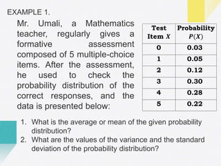 CHAPTER I- Part 2.pptx
