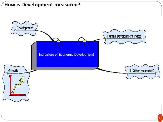 Basic concepts of Development: Lecture Note | PPTX