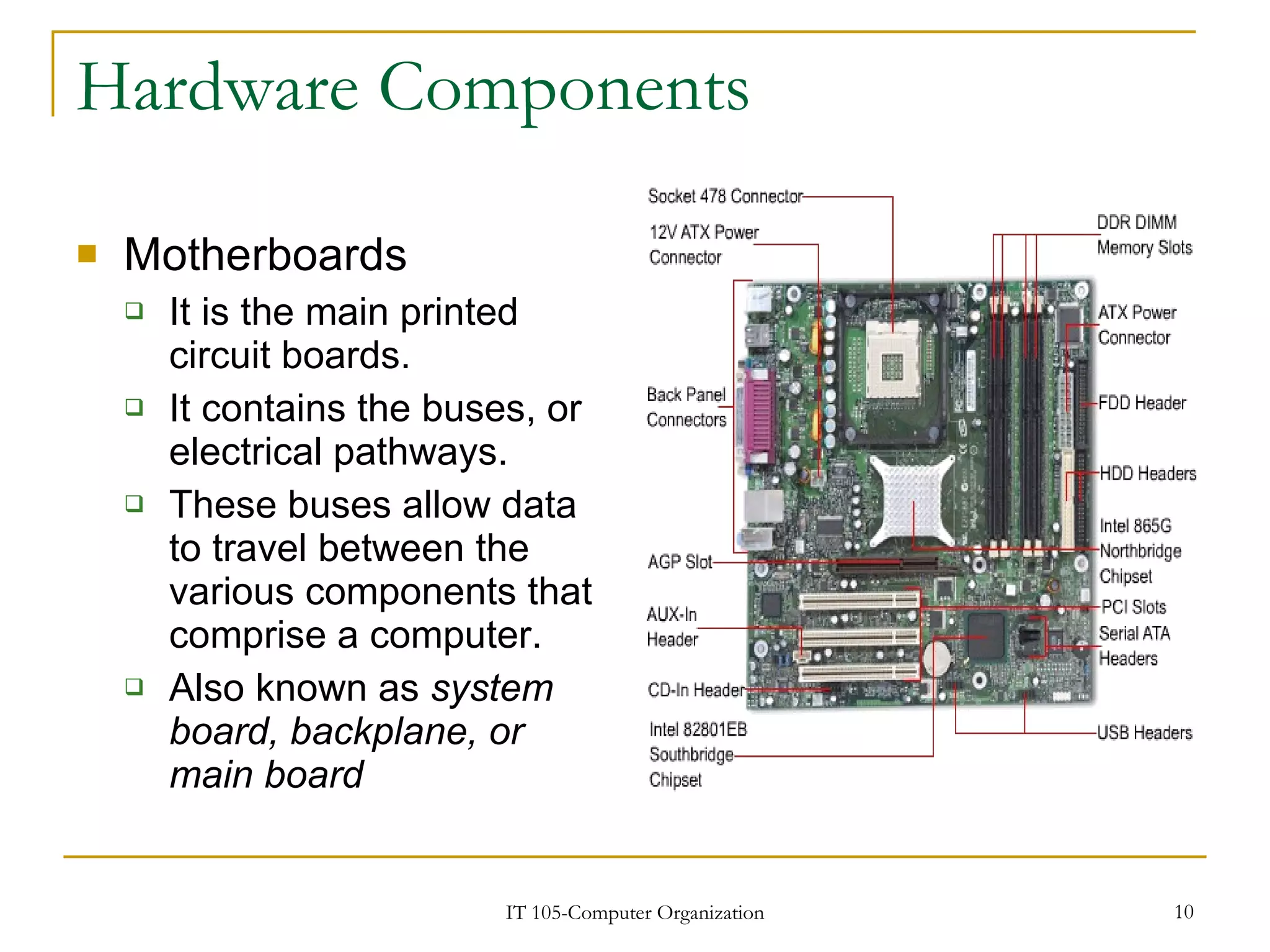 Computer Hardware Components | PPT
