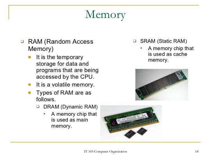 Computer Hardware Components