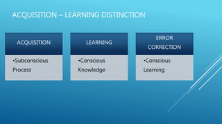 Chapter II - ARCENTALES JONATHAN, RENJIFO MISHELLE | PPTX