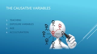 Chapter II - ARCENTALES JONATHAN, RENJIFO MISHELLE | PPTX