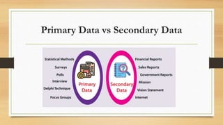 Chapter II. Managing data.pptx