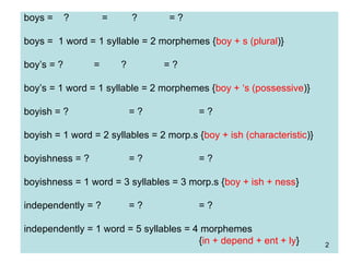 Chapter II.ppt grammar corrected in english morpho syntax | PPT