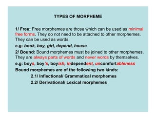 Chapter II.ppt grammar corrected in english morpho syntax | PPT