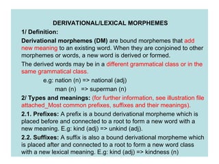 Chapter II.ppt grammar corrected in english morpho syntax | PPT