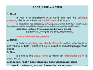 Chapter II.ppt grammar corrected in english morpho syntax | PPT