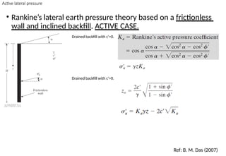 Chapter II - Lateral Earth Pressure Theory.pptx
