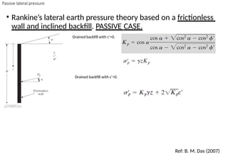 Chapter II - Lateral Earth Pressure Theory.pptx