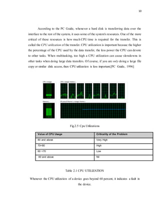 Chapter ii thesis | DOCX