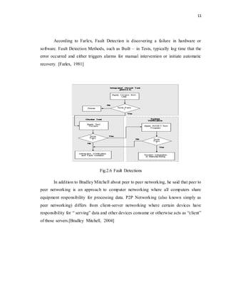 Chapter ii thesis | DOCX