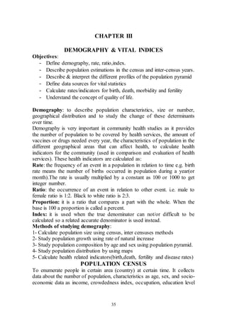 demography | PDF