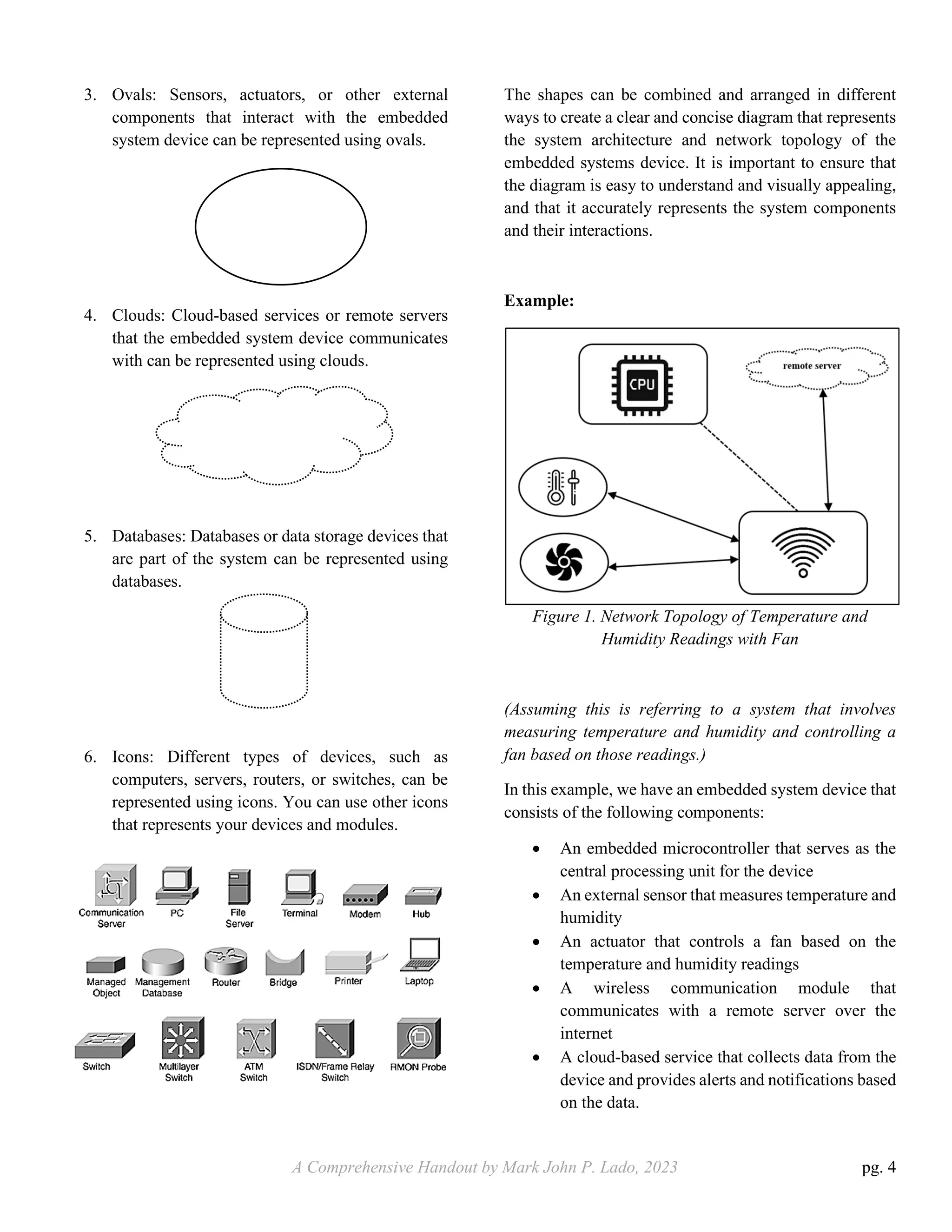 Optimizing Embedded System Device Communication With Network Topology Design Pdf Operating