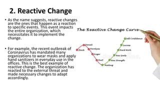 ORGANIZATIONAL CHANGE | PPT