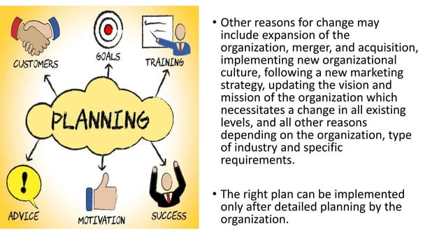 ORGANIZATIONAL CHANGE | PPT