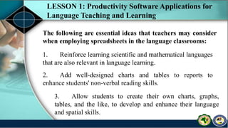 Chapter III- USING OPEN-ENDED TOOLS IN FACILITATING LANGUAGE LEARNING.pptx