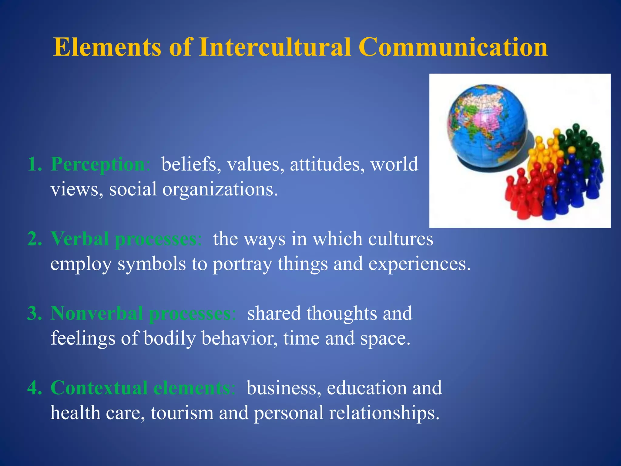 Chapter iii intercultural communication | PPTX