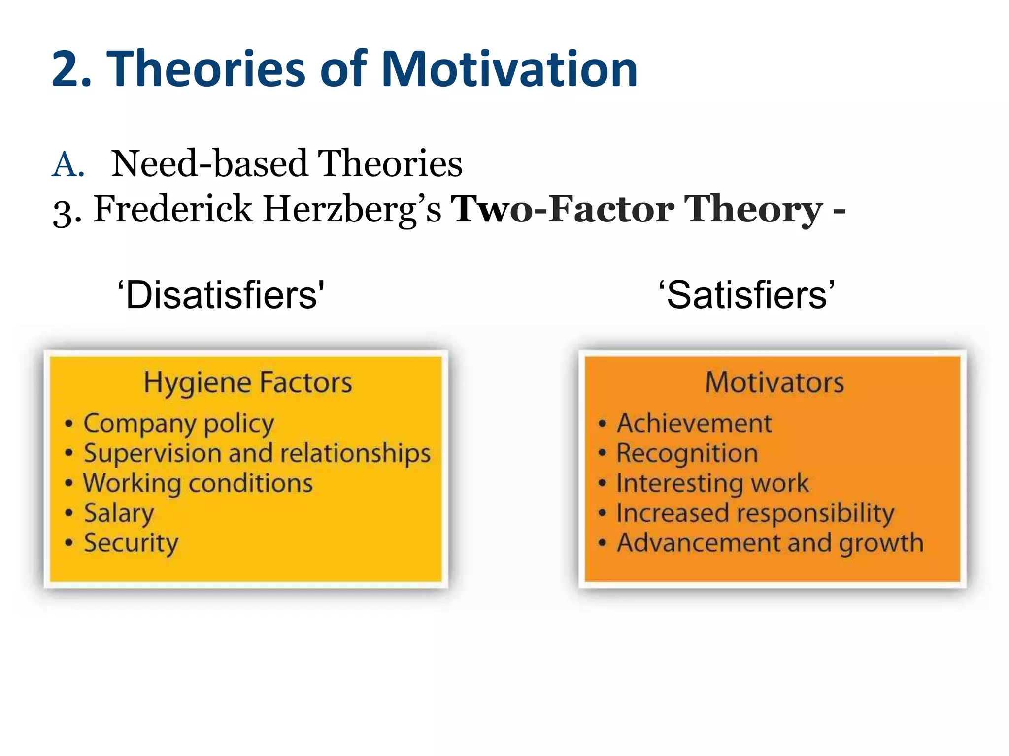 Chapter III Motivation - Nature, Theories and Applications at Work.pptx