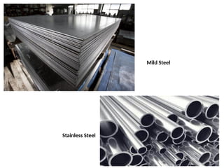 material technology and its classifications | PPTX | Chemistry | Science