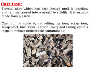 material technology and its classifications | PPTX