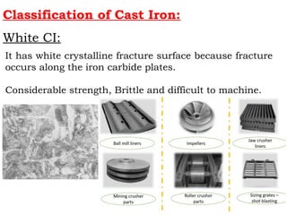 material technology and its classifications | PPTX