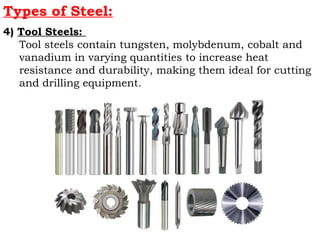 material technology and its classifications | PPTX | Chemistry | Science