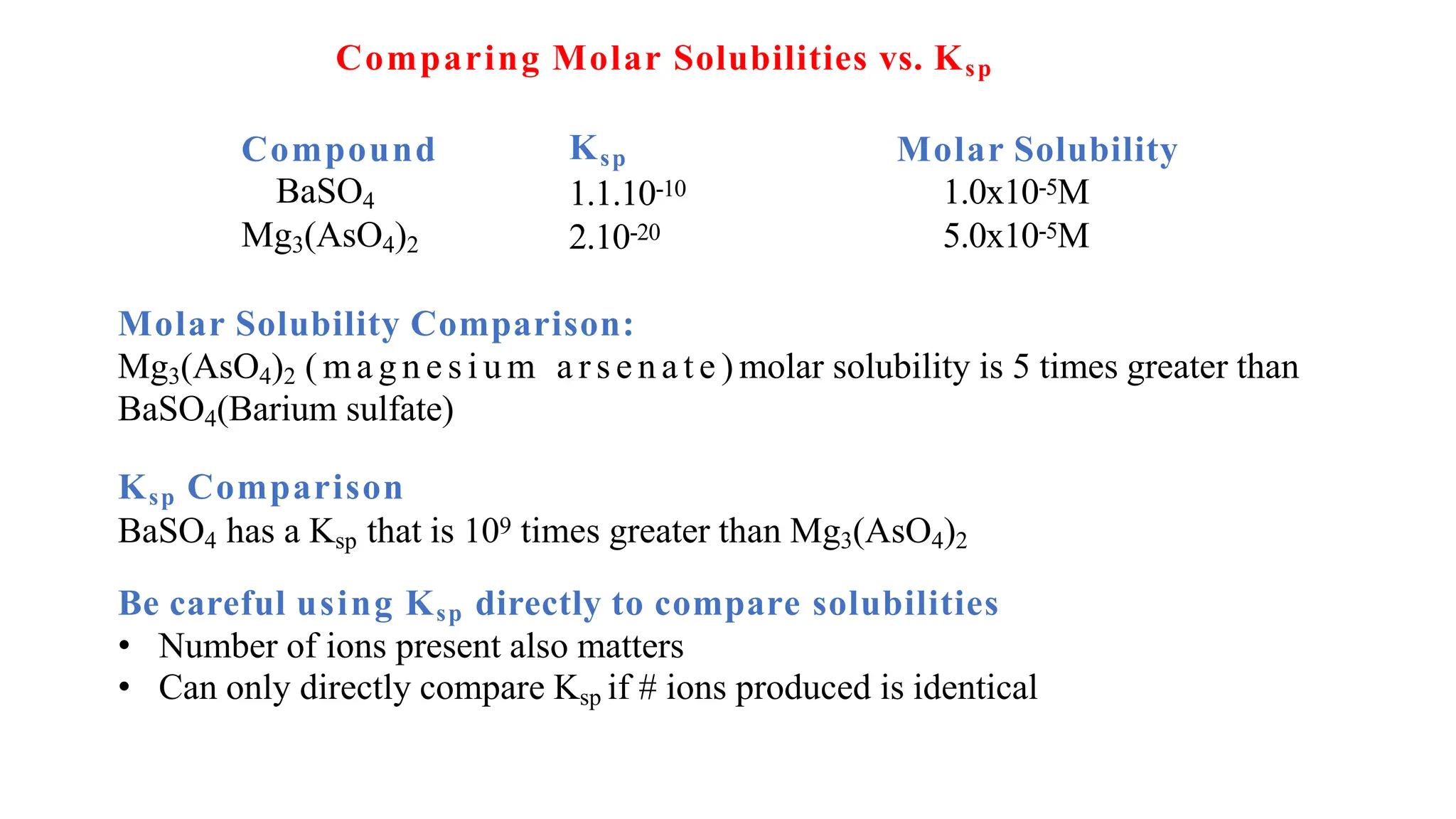 Solubility and precipitation equilibrium .pptx