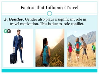 Travel Markets | PPSX