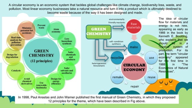 CHAPTER I Introduction to Green Chemistry.pdf