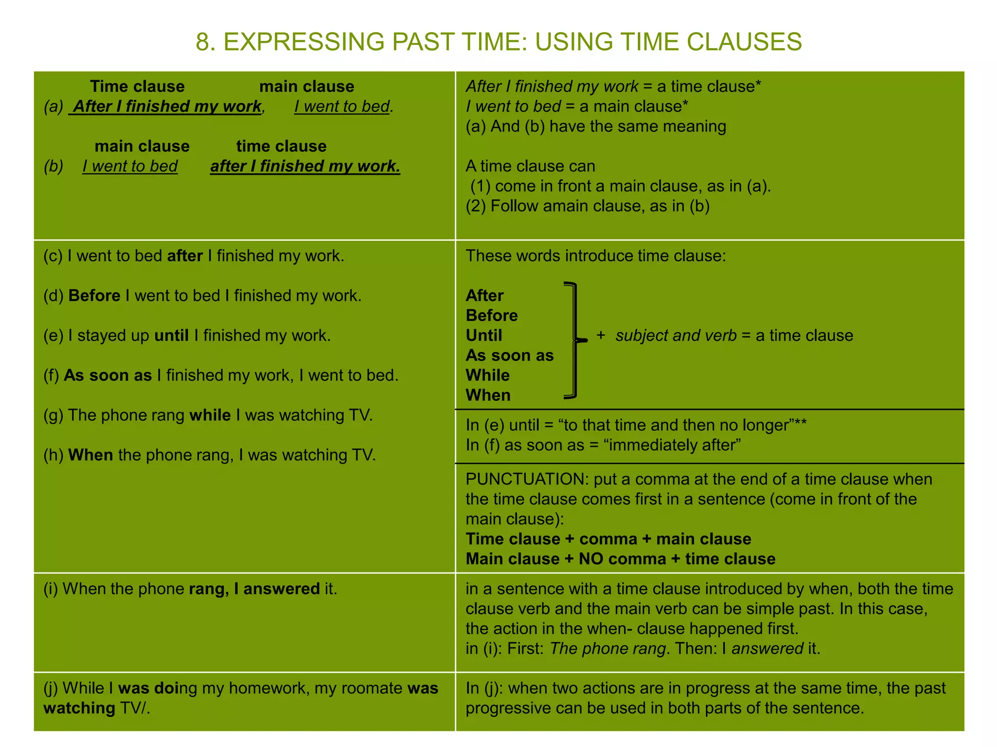 Chapter ii past time | PPTX