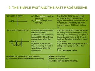Chapter ii past time | PPTX