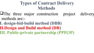 Chapter II: Pre- Contractual considerations and works.ppt