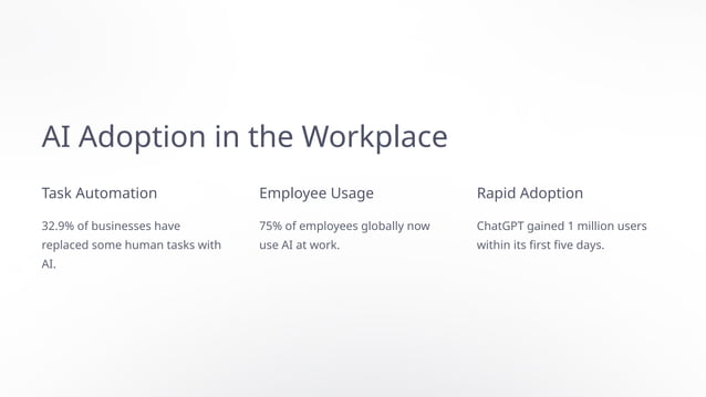 Chapter Introduction Gen-AI-Reshaping-the-Corporate-Frontier.pptx | Internet | Computing