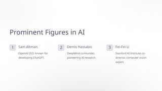 Chapter Introduction Gen-AI-Reshaping-the-Corporate-Frontier.pptx | Internet | Computing
