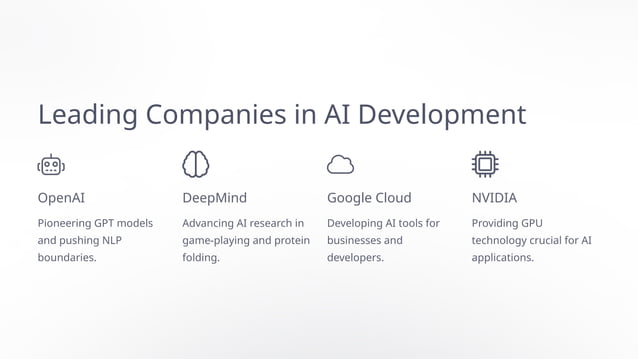 Chapter Introduction Gen-AI-Reshaping-the-Corporate-Frontier.pptx | Internet | Computing