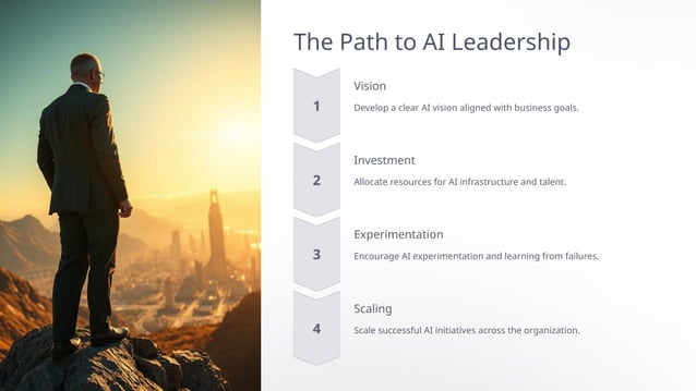Chapter Introduction Gen-AI-Reshaping-the-Corporate-Frontier.pptx | Internet | Computing