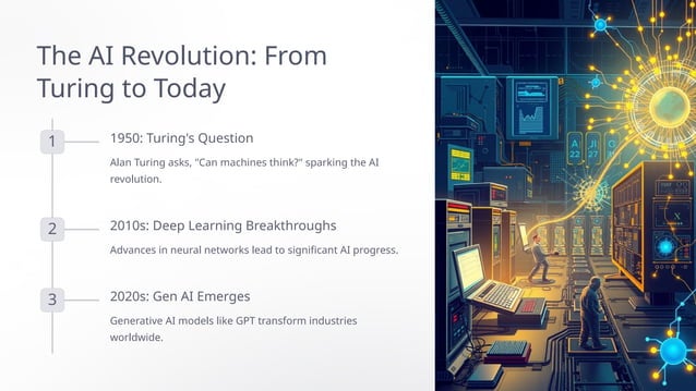 Chapter Introduction Gen-AI-Reshaping-the-Corporate-Frontier.pptx | Internet | Computing
