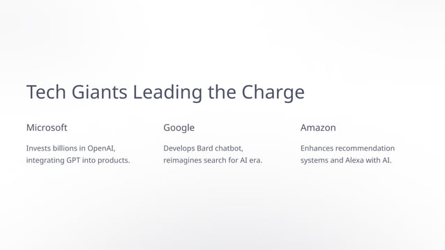 Chapter Introduction Gen-AI-Reshaping-the-Corporate-Frontier.pptx | Internet | Computing