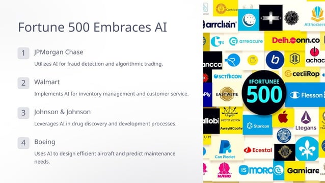 Chapter Introduction Gen-AI-Reshaping-the-Corporate-Frontier.pptx | Internet | Computing