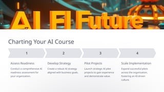 Chapter Introduction Gen-AI-Reshaping-the-Corporate-Frontier.pptx | Internet | Computing