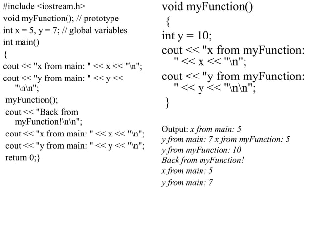 Chapter Introduction To Modular Programming Ppt