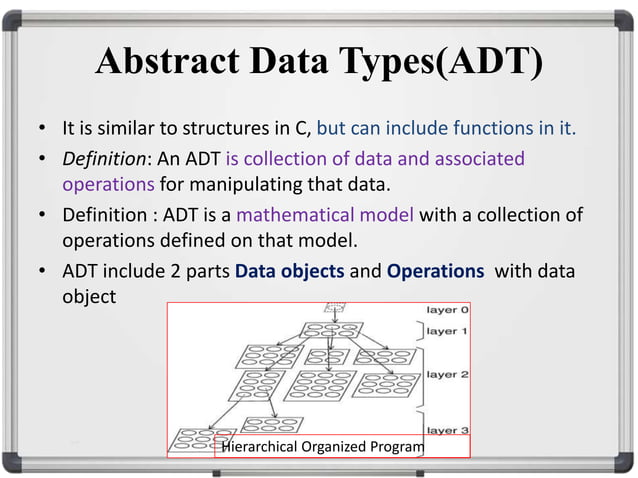 Introduction to Data Structure part 1 | PPT