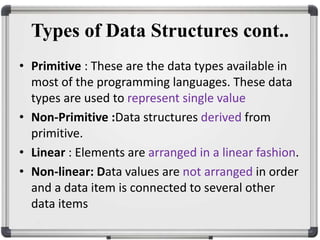 Introduction to Data Structure part 1 | PPT